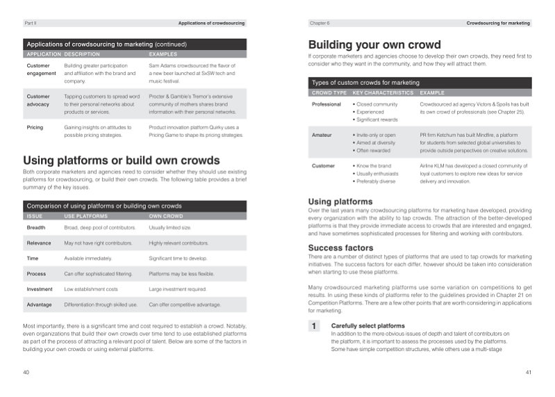 pr-GRFC-2nd-edition-tables.jpg - Daniil Alexandrov – Portfolio