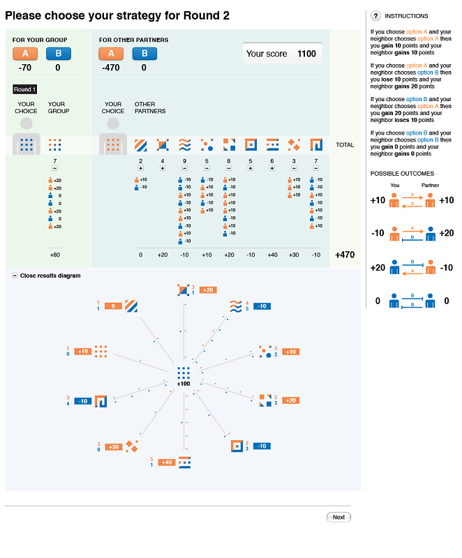 HMS-experiment-v5-4.png - Daniil Alexandrov – Portfolio